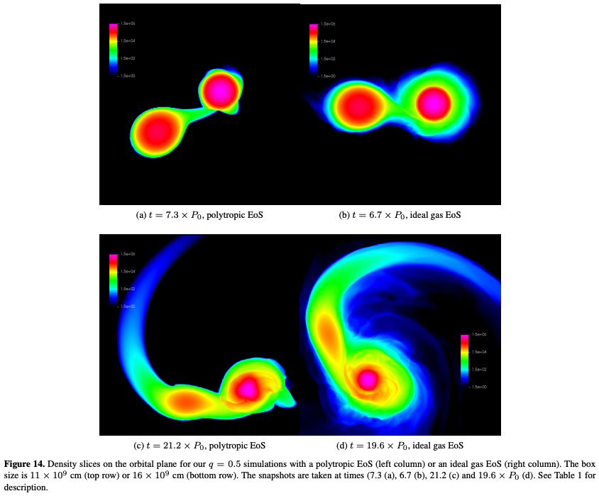 Octo Tiger A New 3d Hydrodynamic Code For Stellar Mergers That Uses Hpx Parallelisation 