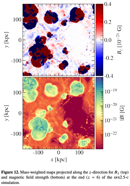 Cosmological Magnetogenesis: The Biermann Battery during the Epoch of ...