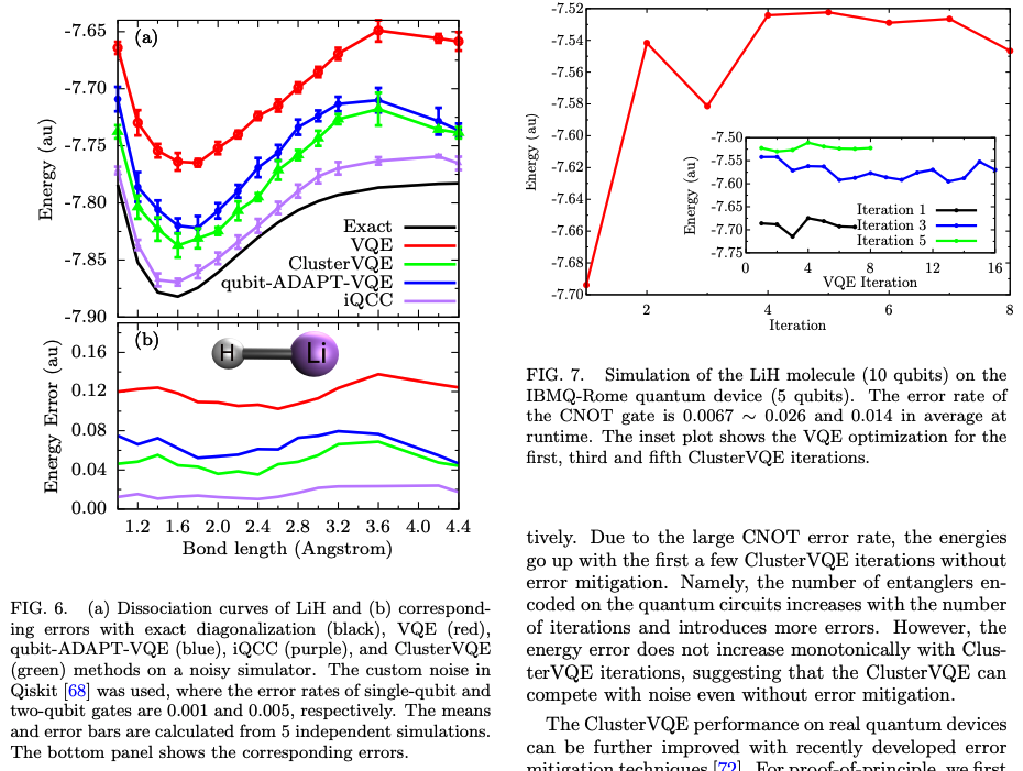 Variational Quantum Eigensolver with Reduced Circuit Complexity · Issue #271 · github-nakasho ...