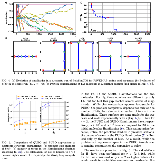 Polynomial unconstrained binary optimisation inspired by optical simulation · Issue #325 ...