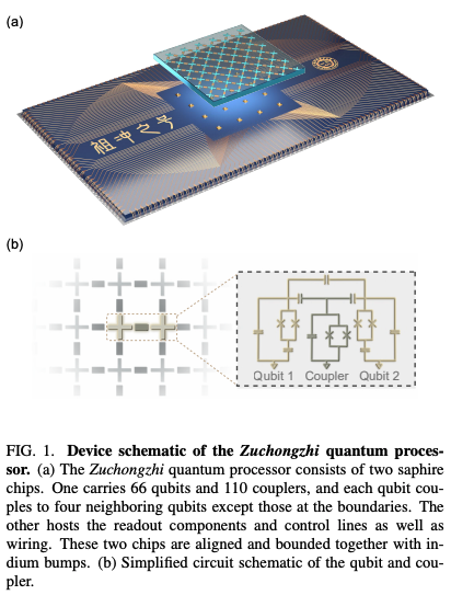 Strong quantum computational advantage using a superconducting quantum processor · Issue #342 ...