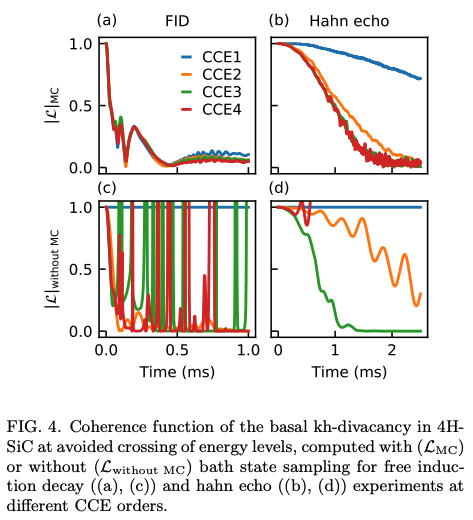 PyCCE: A Python Package for Cluster Correlation Expansion Simulations of Spin Qubit Dynamic ...