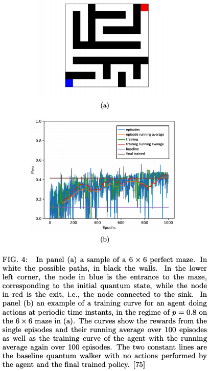 New Trends in Quantum Machine Learning · Issue #553 · github-nakasho ...