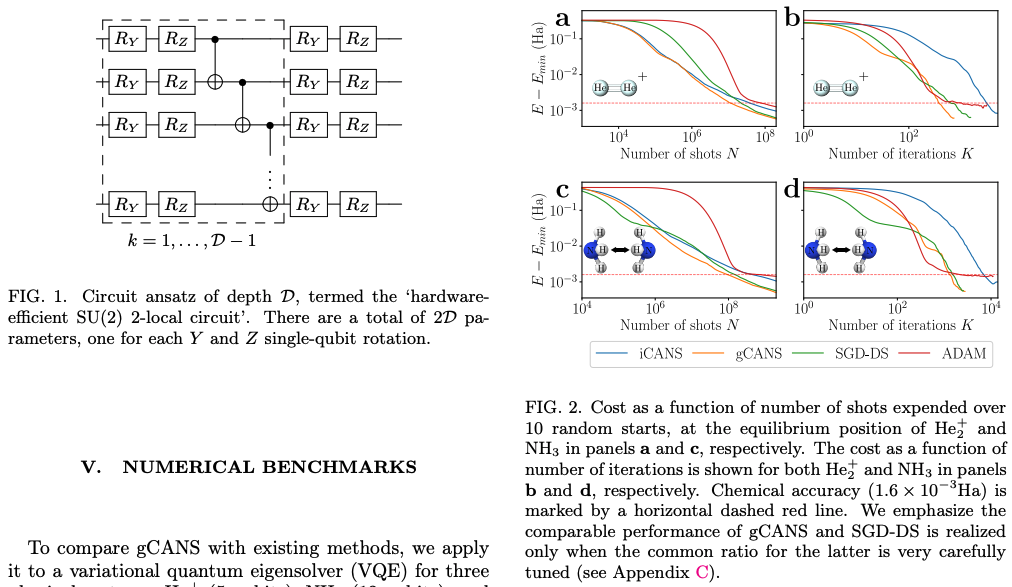 Adaptive shot allocation for fast convergence in variational quantum algorithms · Issue #558 ...