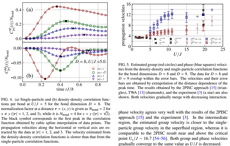Tensor-network study of correlation-spreading dynamics in the two-dimensional Bose-Hubbard model ...
