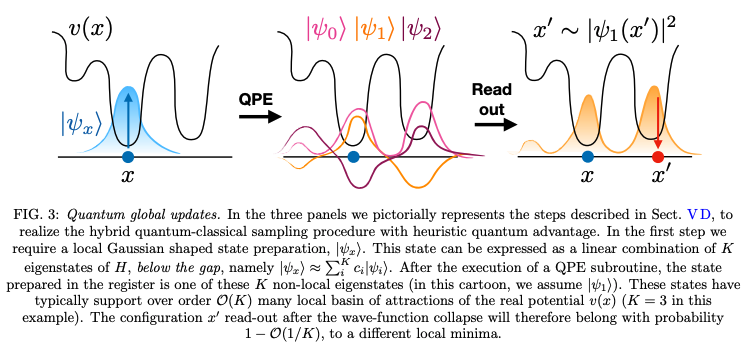 Sampling, rates, and reaction currents through reverse stochastic ...