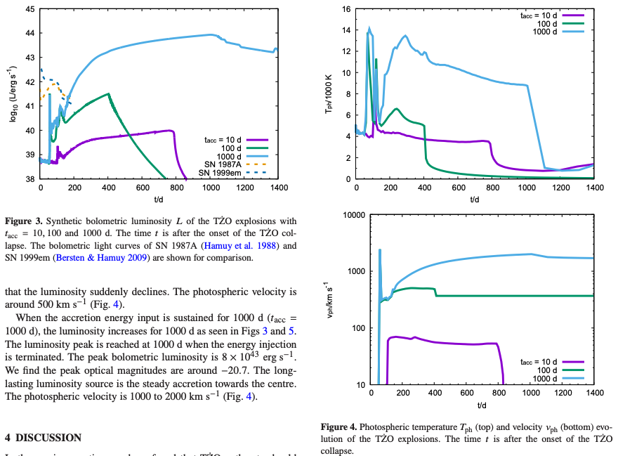 Properties of Thorne-Zytkow object explosions · Issue #1272 · github ...