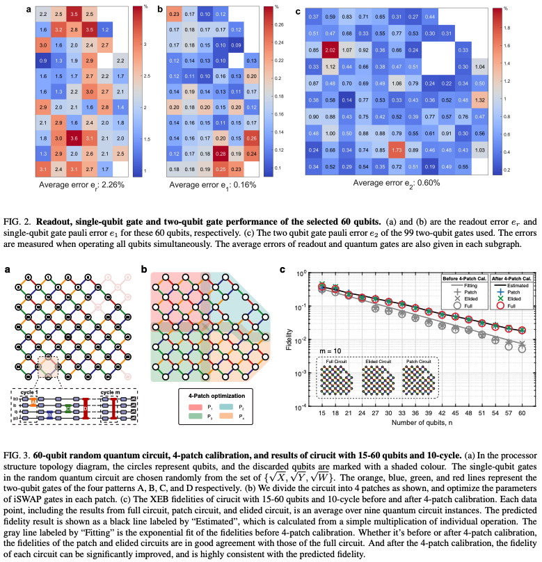 Quantum Computational Advantage via 60-Qubit 24-Cycle Random Circuit ...