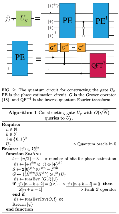 Quadratic Quantum Speedup for Perceptron Training · Issue #647 · github ...