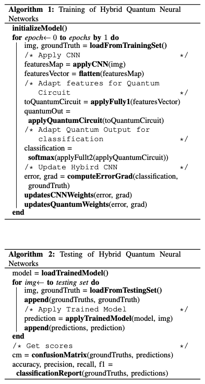 On Circuit-based Hybrid Quantum Neural Networks for Remote Sensing ...