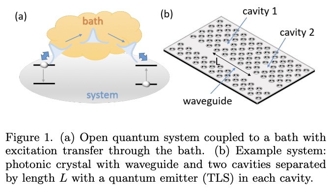 Enhanced TEMPO algorithm for quantum path integrals with off-diagonal ...