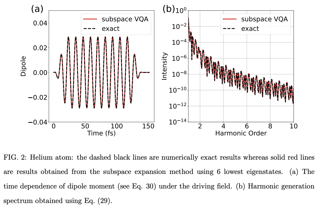 Variational Quantum Simulation of Chemical Dynamics with Quantum ...