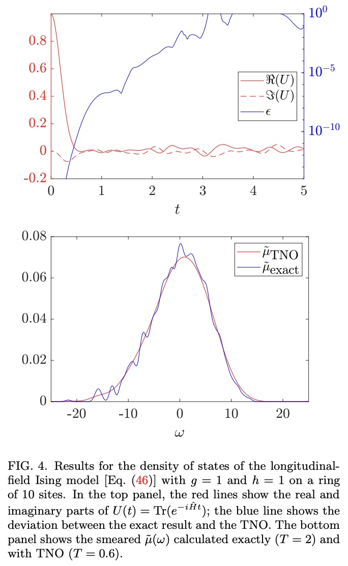 Simulating thermal density operators with cluster expansions and tensor networks · Issue #1165 ...