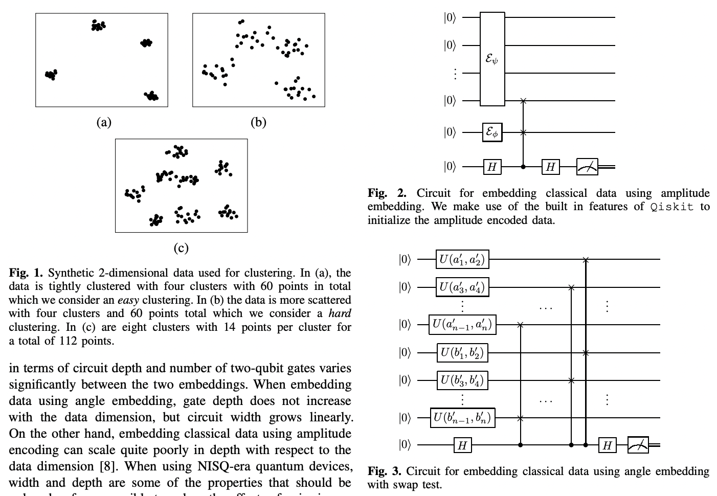 Practical Quantum K-Means Clustering: Performance Analysis and ...