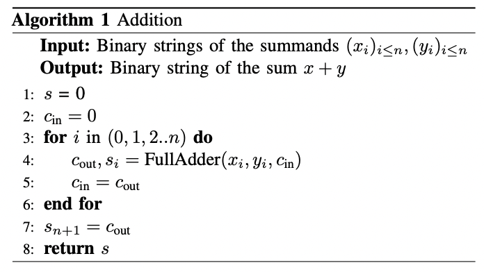 Efficient Floating Point Arithmetic for Quantum Computers · Issue #1311 · github-nakasho/quantph ...