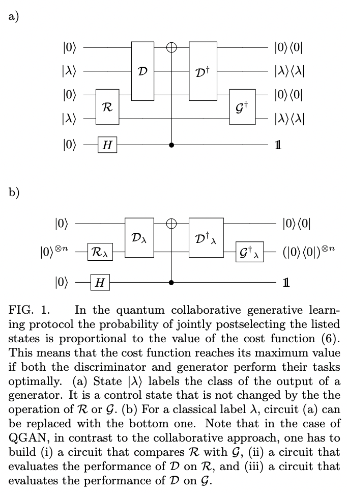 Collaborative generative quantum machine learning on a quantum computer · Issue #1333 · github ...