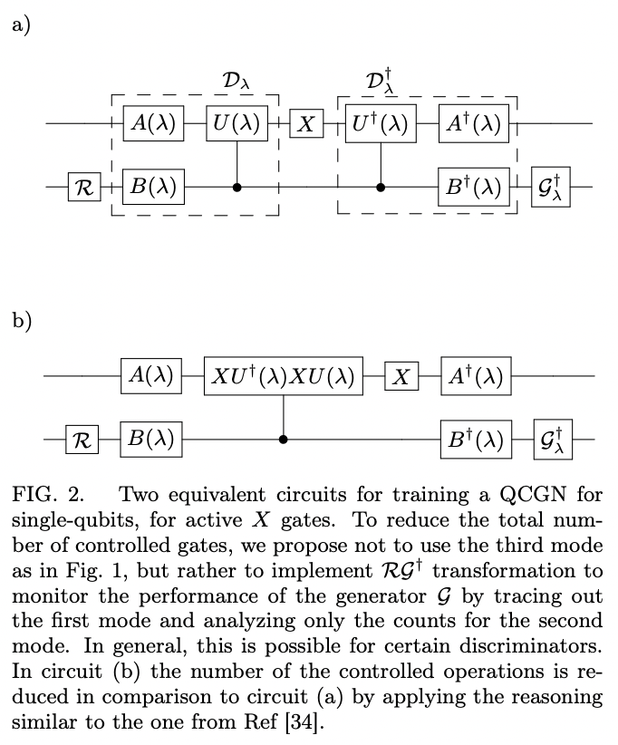 Collaborative generative quantum machine learning on a quantum computer · Issue #1333 · github ...