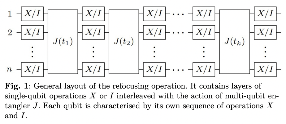 Quantum simulation of fermionic systemsusing hybrid digital-analog quantumcomputing approach ...