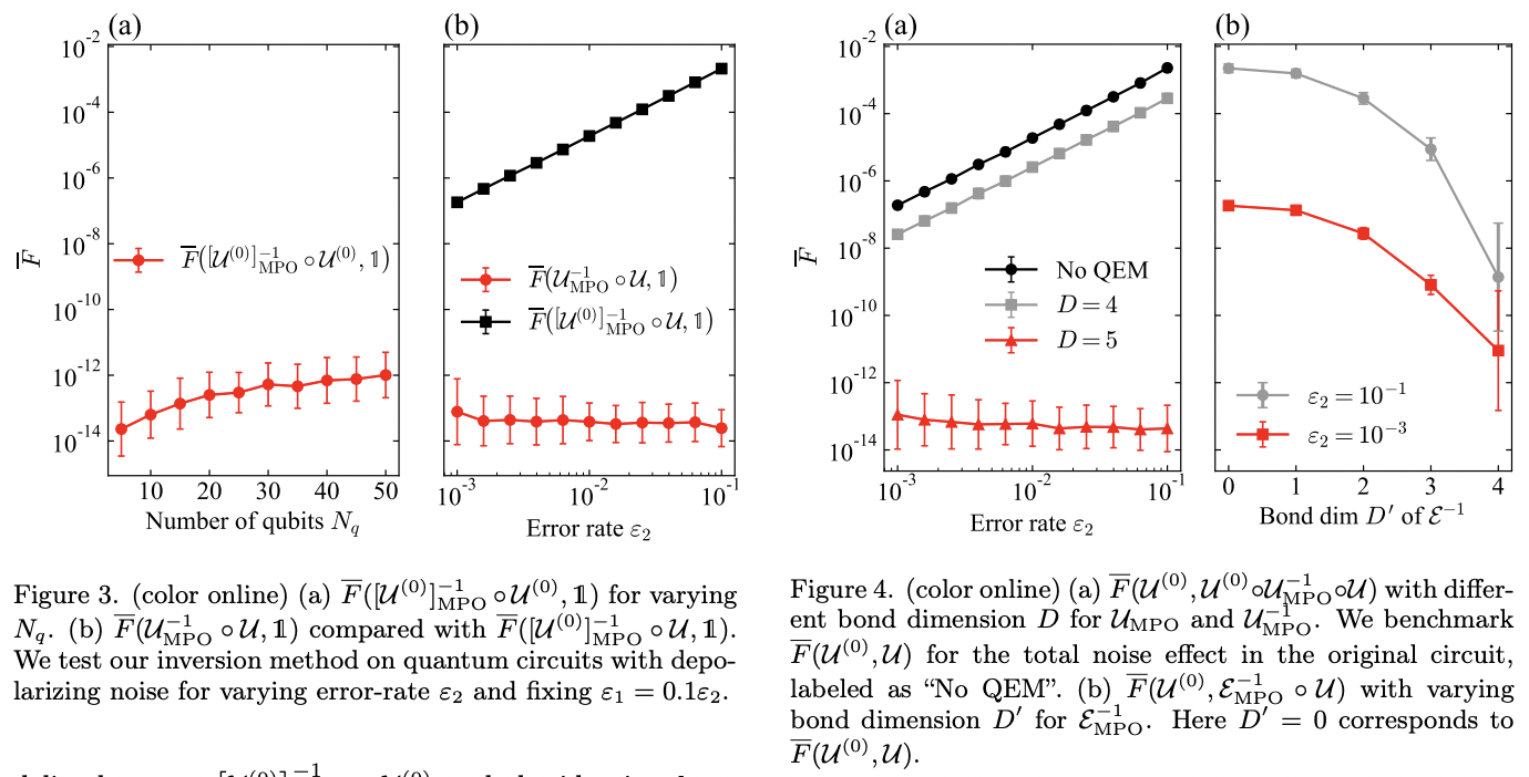 Quantum error mitigation via matrix product operators · Issue #1369 · github-nakasho/quantph ...