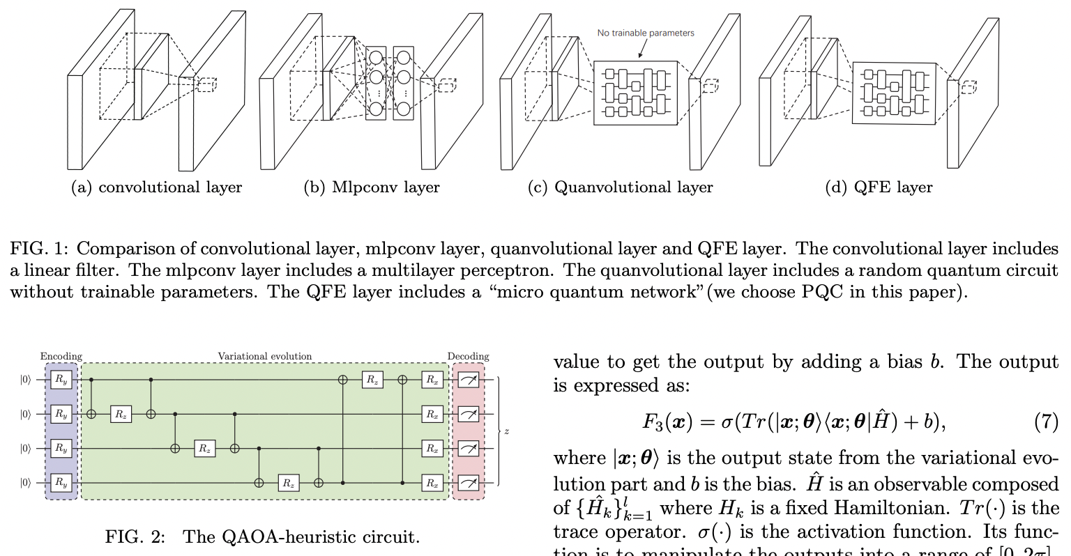 Efficient Quantum Feature Extraction for CNN-based Learning · Issue ...
