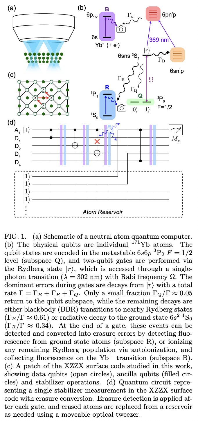 Erasure conversion for fault-tolerant quantum computing in alkaline earth Rydberg atom arrays ...