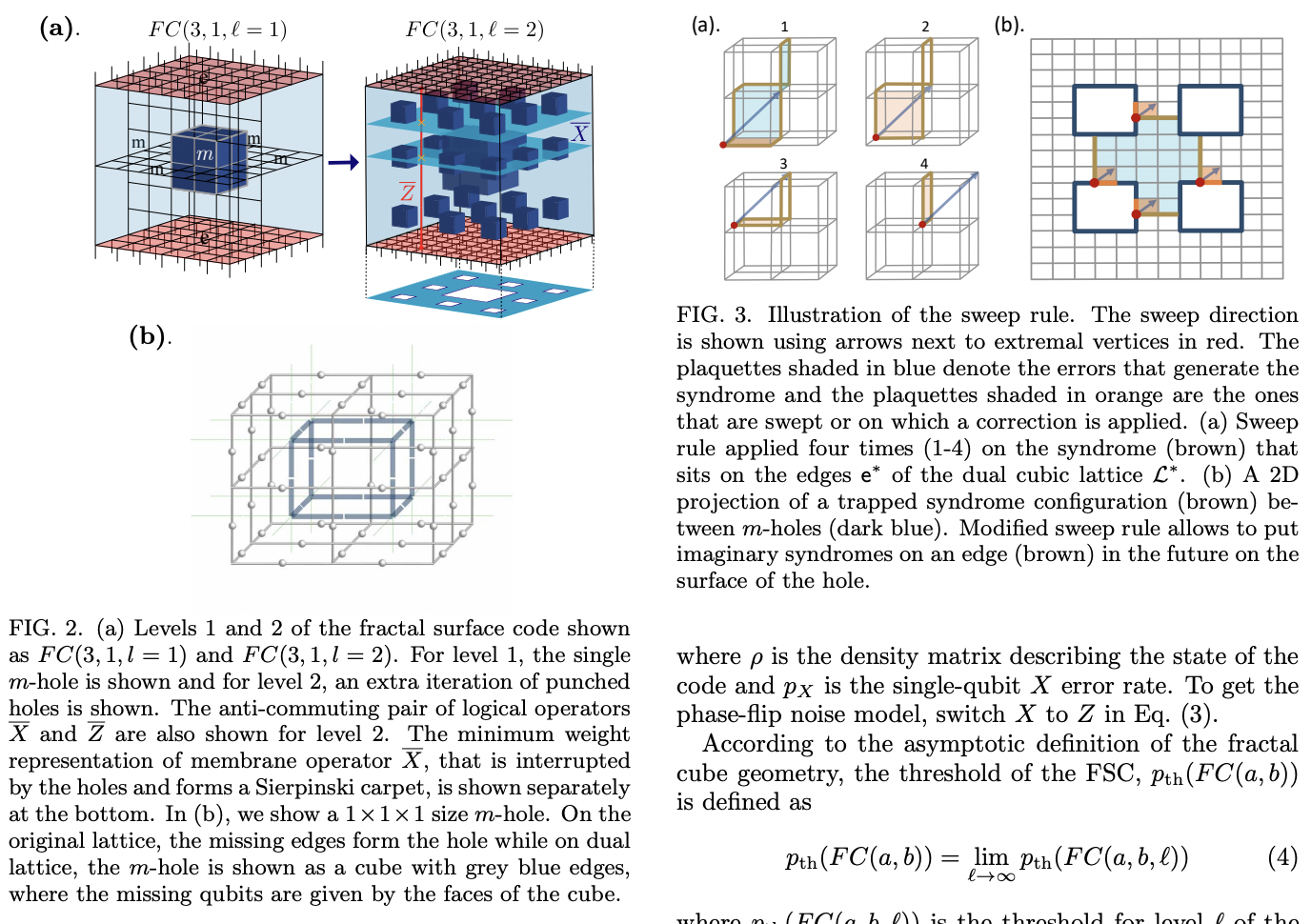 Quantum error correction with fractal topological codes · Issue #1427 ...