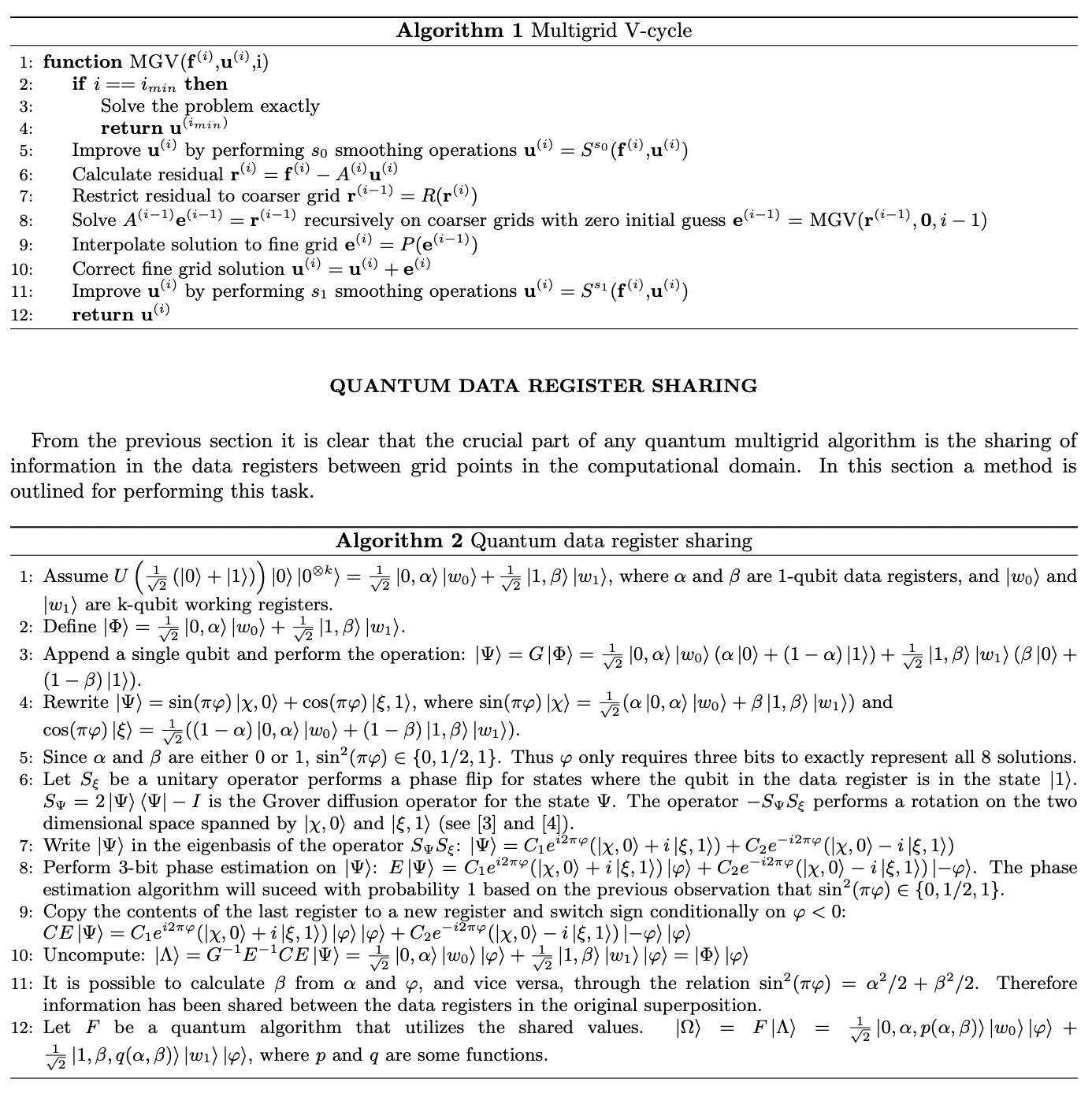 Implementation of a digitally encoded multigrid algorithm on a quantum computer · Issue #1441 ...