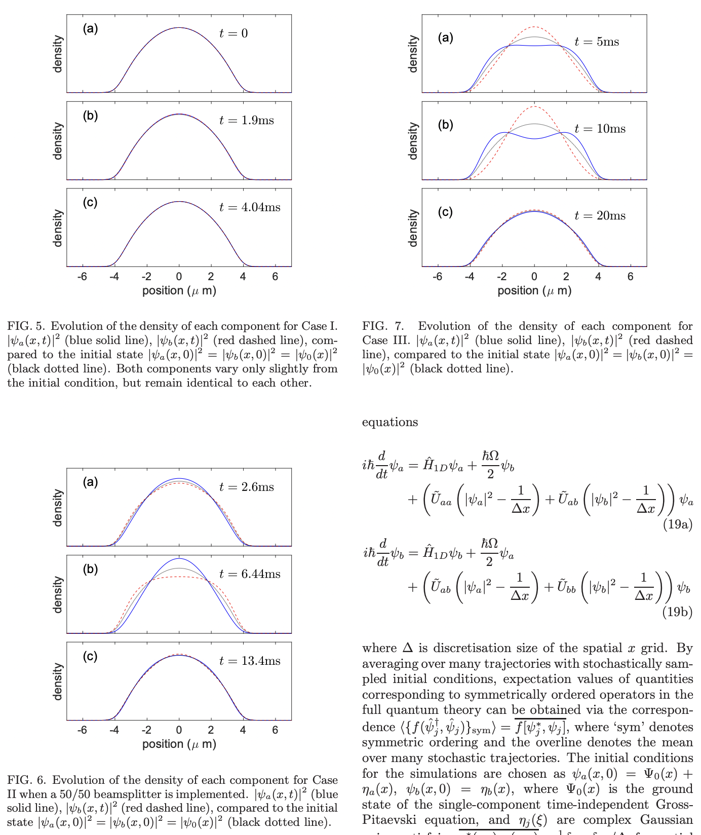 Twist and Turn Squeezing in a Multi-Mode Bose-Einstein Condensate · Issue #1583 · github-nakasho ...