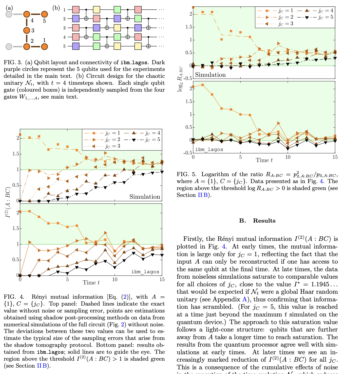 Quantifying information scrambling via Classical Shadow Tomography on ...