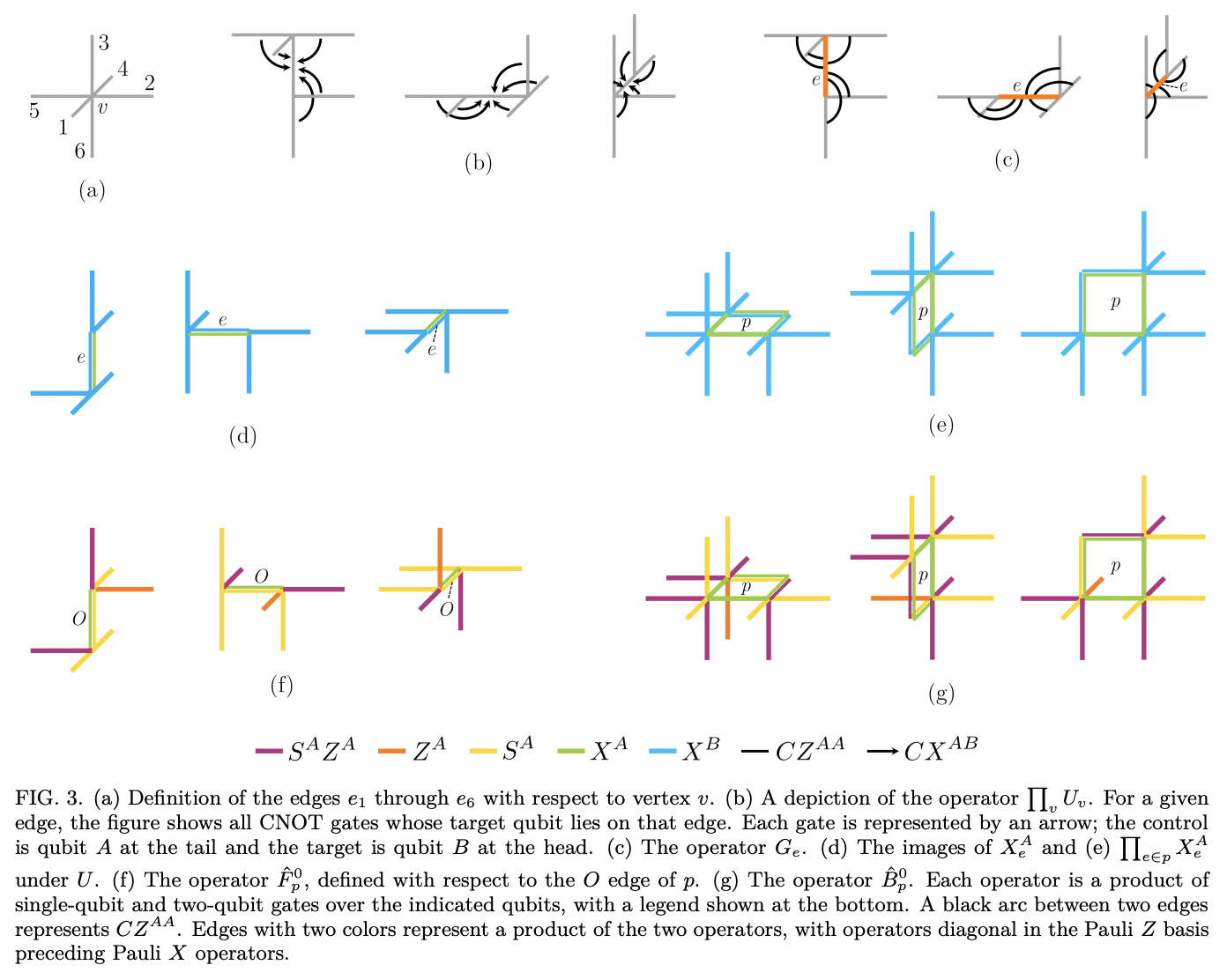 Three Dimensional Quantum Cellular Automata From Chiral Semion Surface Topological Order And