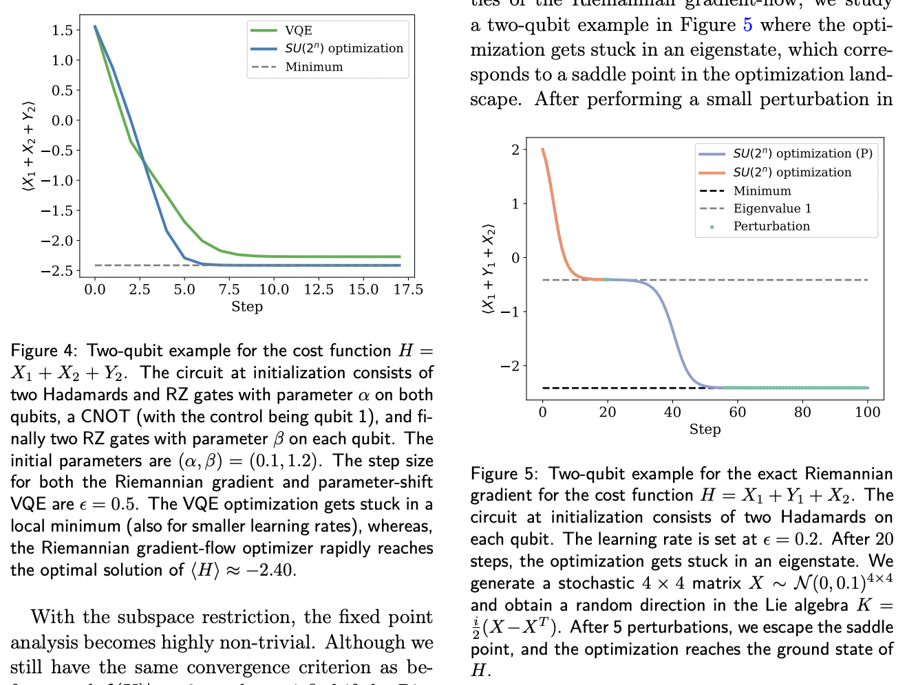 Optimizing quantum circuits with Riemannian gradient-flow · Issue #1676 ...
