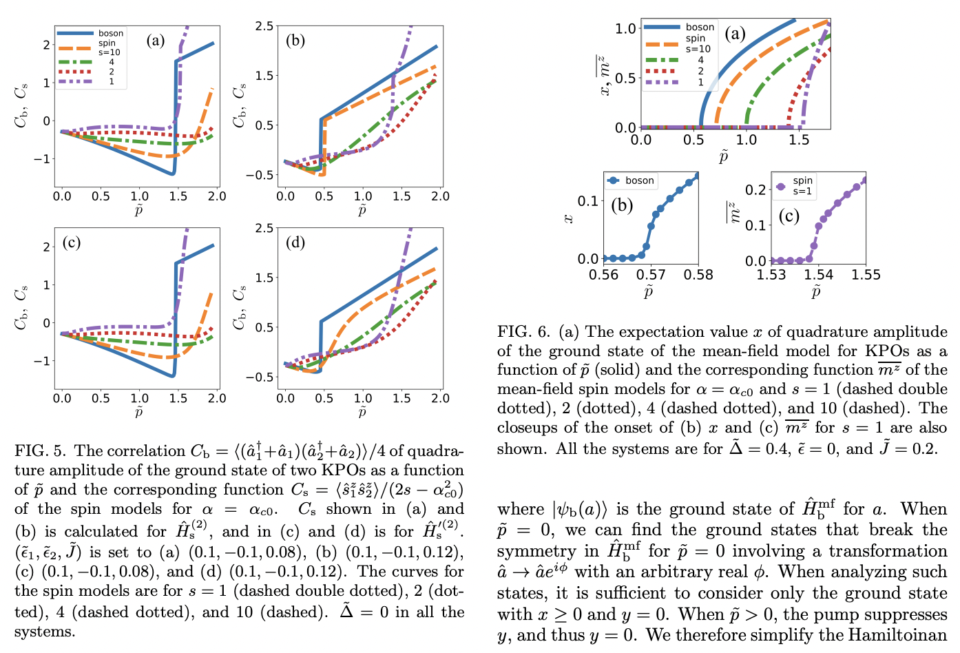 Effective spin models of Kerr-nonlinear parametric oscillators for quantum annealing · Issue ...