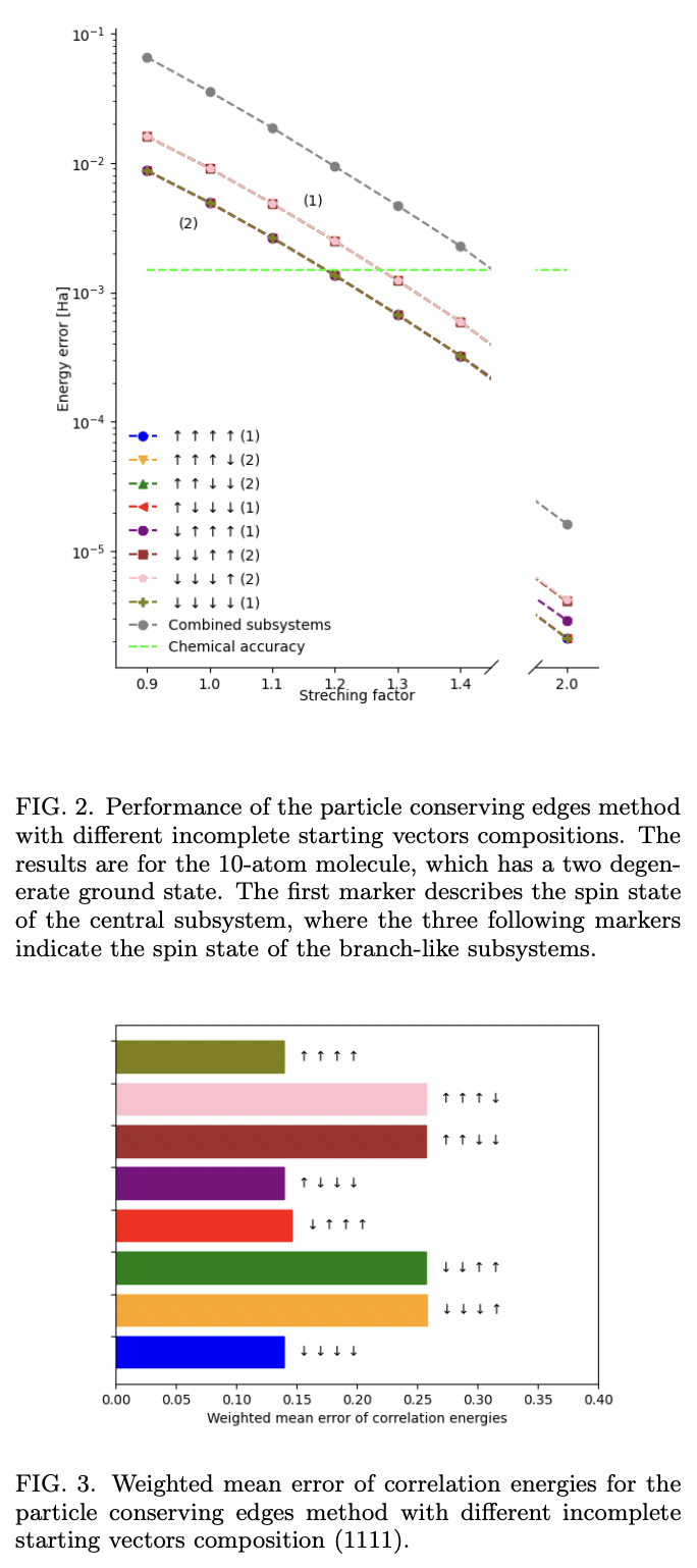 A comprehensive study on how to construct local bases in deep variational quantum eigensolver ...