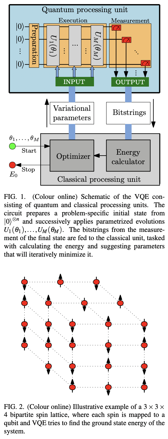 Improved variational quantum eigensolver via quasi-dynamical evolution · Issue #1723 · github ...