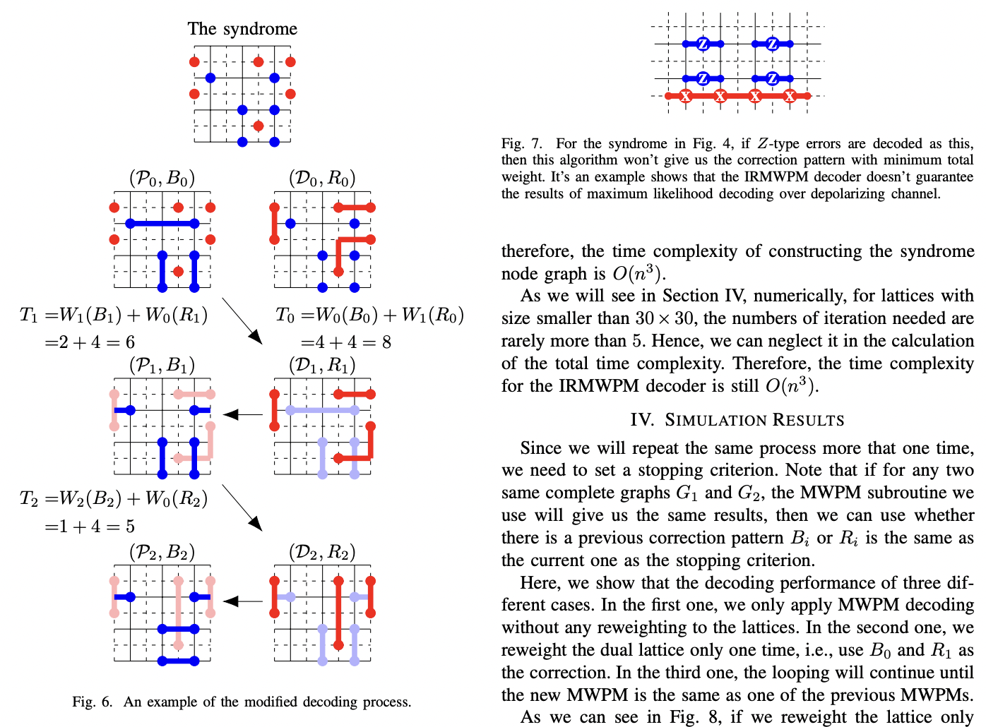 A Modified MWPM Decoding Algorithm for Quantum Surface Codes Over Depolarizing Channels · Issue ...
