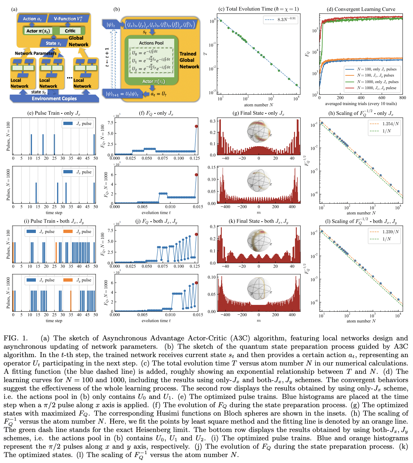 Efficient and Robust Entanglement Generation with Deep Reinforcement Learning for Quantum ...