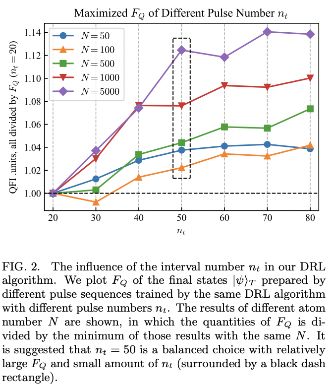 Efficient and Robust Entanglement Generation with Deep Reinforcement Learning for Quantum ...