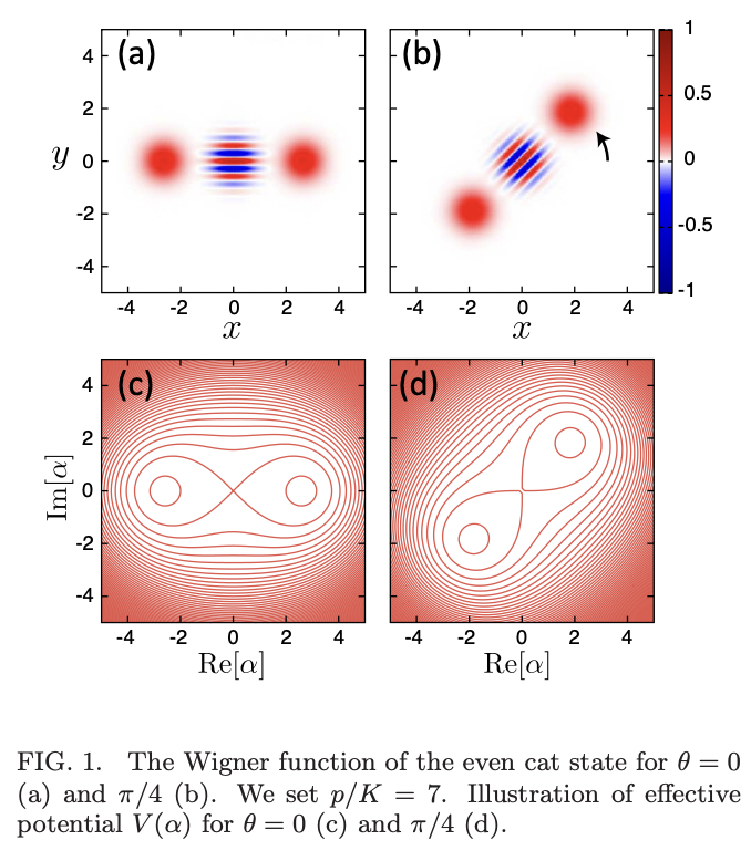 Fast tunable coupling scheme of Kerr-nonlinear parametric oscillators based on shortcuts to ...