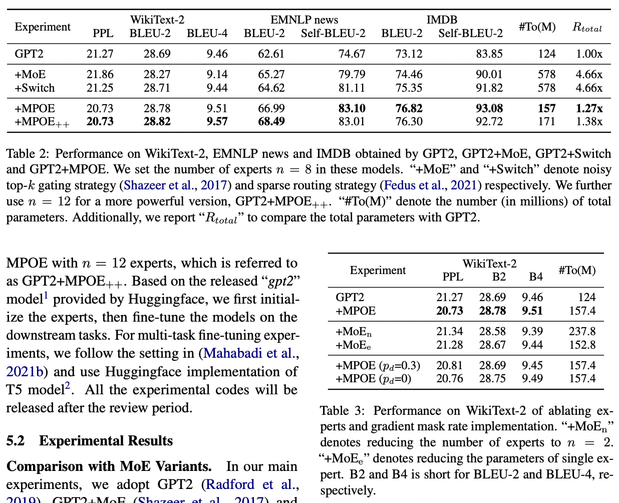 Parameter-Efficient Mixture-of-Experts Architecture for Pre-trained Language Models · Issue ...