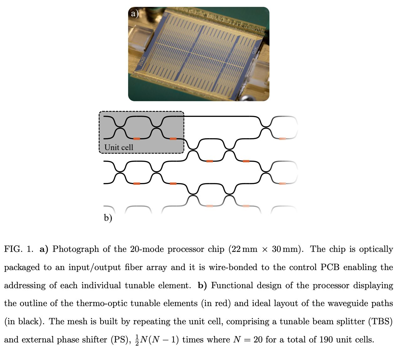 20-Mode Universal Quantum Photonic Processor · Issue #1825 · github-nakasho/quantph · GitHub