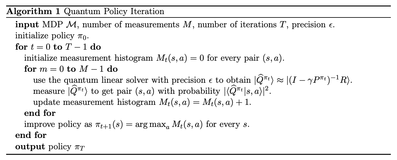 Quantum Reinforcement Learning via Policy Iteration · Issue #1826 · github-nakasho/quantph · GitHub