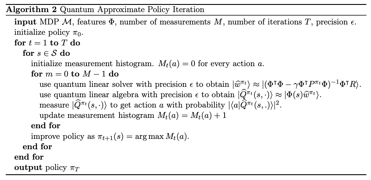 Quantum Reinforcement Learning via Policy Iteration · Issue #1826 · github-nakasho/quantph · GitHub