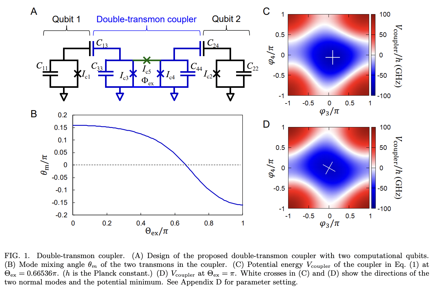 Double-transmon coupler: Fast two-qubit gate with no residual coupling for highly detuned ...