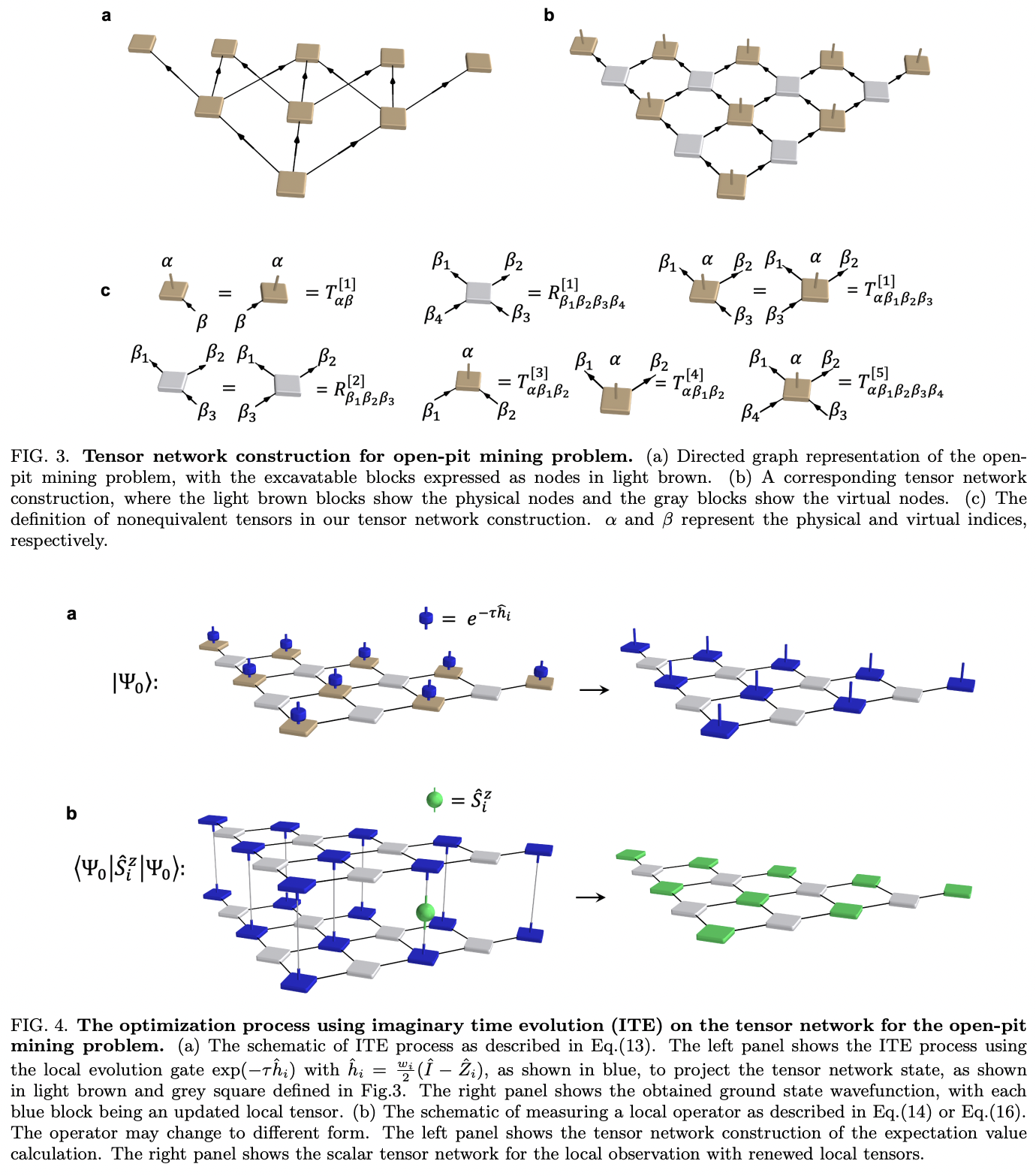 A quantum-inspired tensor network method for constrained combinatorial optimization problems ...
