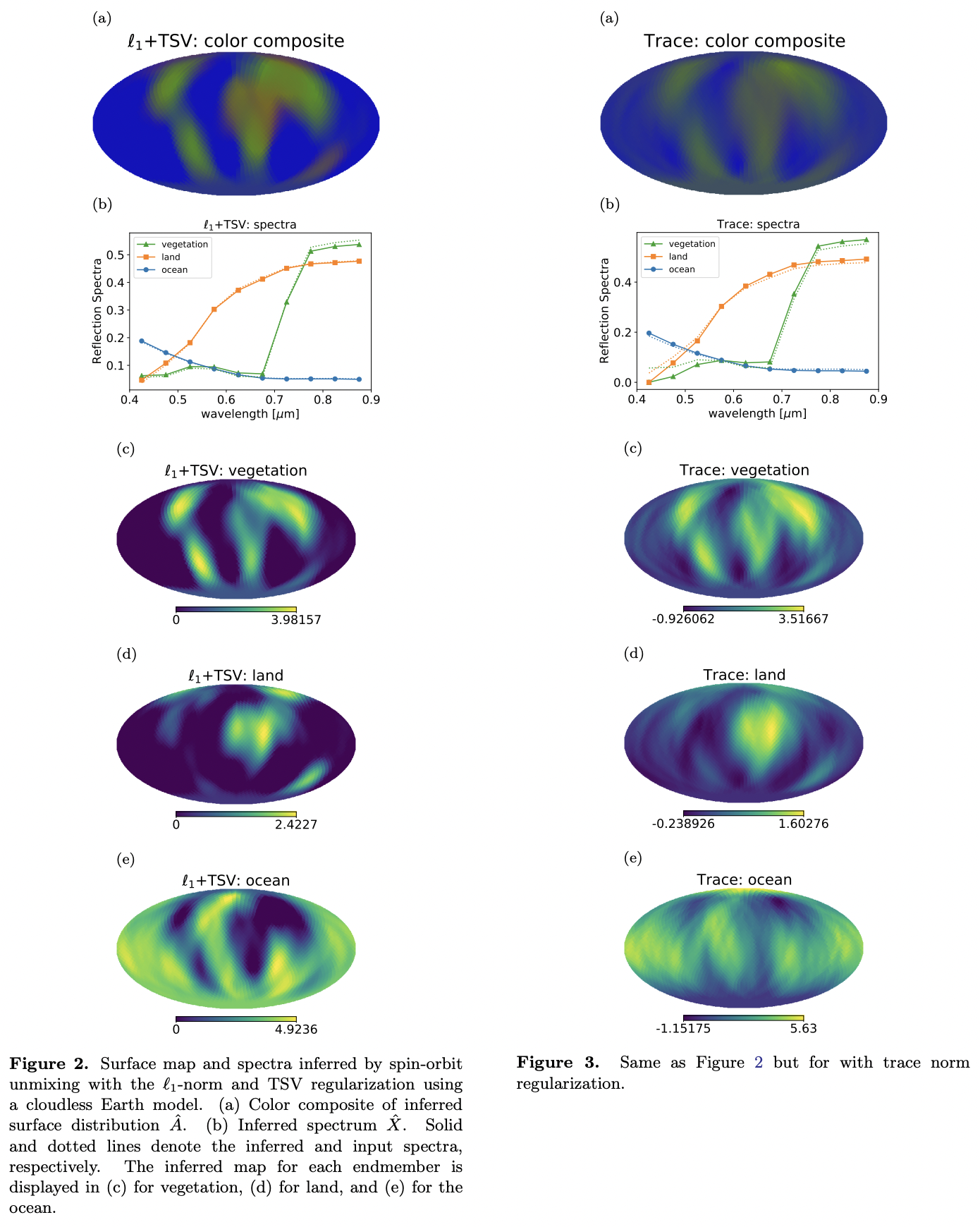 Global Mapping of Surface Composition on an Exo-Earth Using Sparse ...