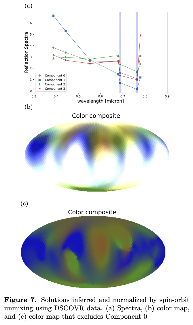 Global Mapping of Surface Composition on an Exo-Earth Using Sparse ...
