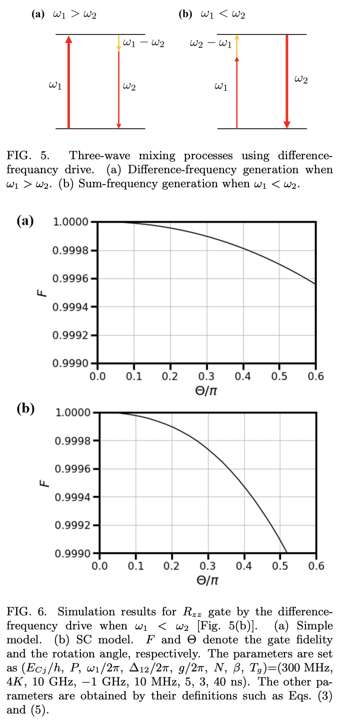 Two-qubit gate using conditional driving for highly detuned Kerr-nonlinear parametric ...