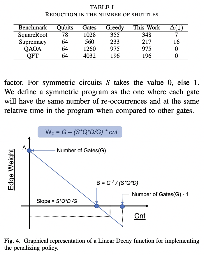 A Shuttle-Efficient Qubit Mapper for Trapped-Ion Quantum Computers ...