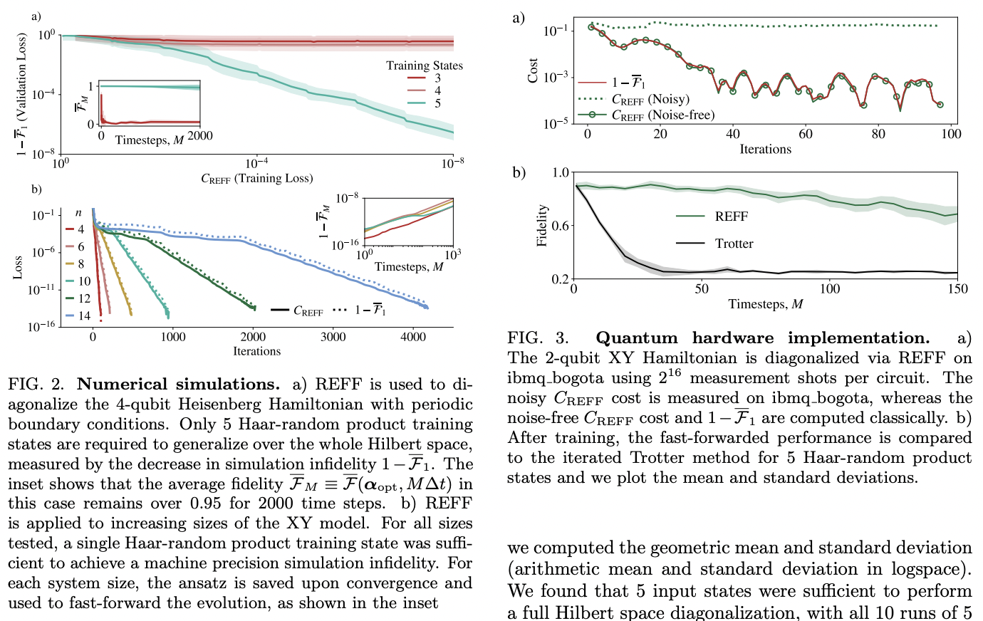 Dynamical simulation via quantum machine learning with provable generalization · Issue #2267 ...
