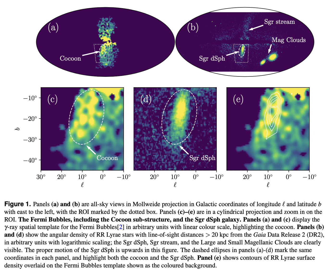 Detection of gamma-ray emission from the Sagittarius Dwarf Spheroidal ...